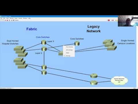 Network Admin Life - Cutover to Fabric Complete! - YouTube