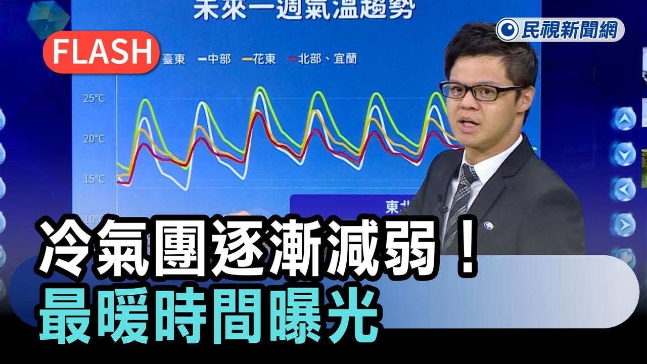 快新聞／冷氣團逐漸減弱！最暖時間曝光 氣象署全說了－民視新聞 - YouTube