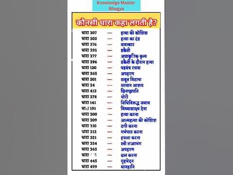 कौनसी धारा कहा लगती हैं? II kaun si dhara kab lagti hai II Penal code #ipc #gkinhindi - YouTube