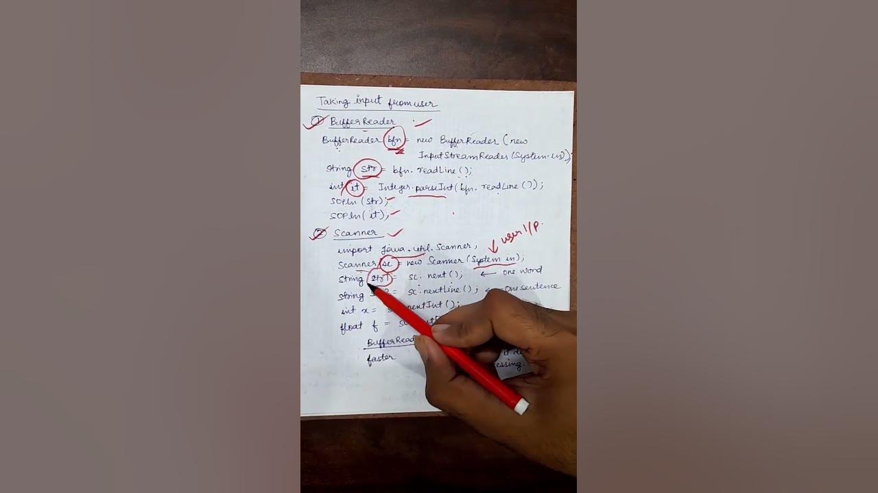 Using Scanner Class To Take Input From User In Java Coding Java Javaforbeginners Tutorial 