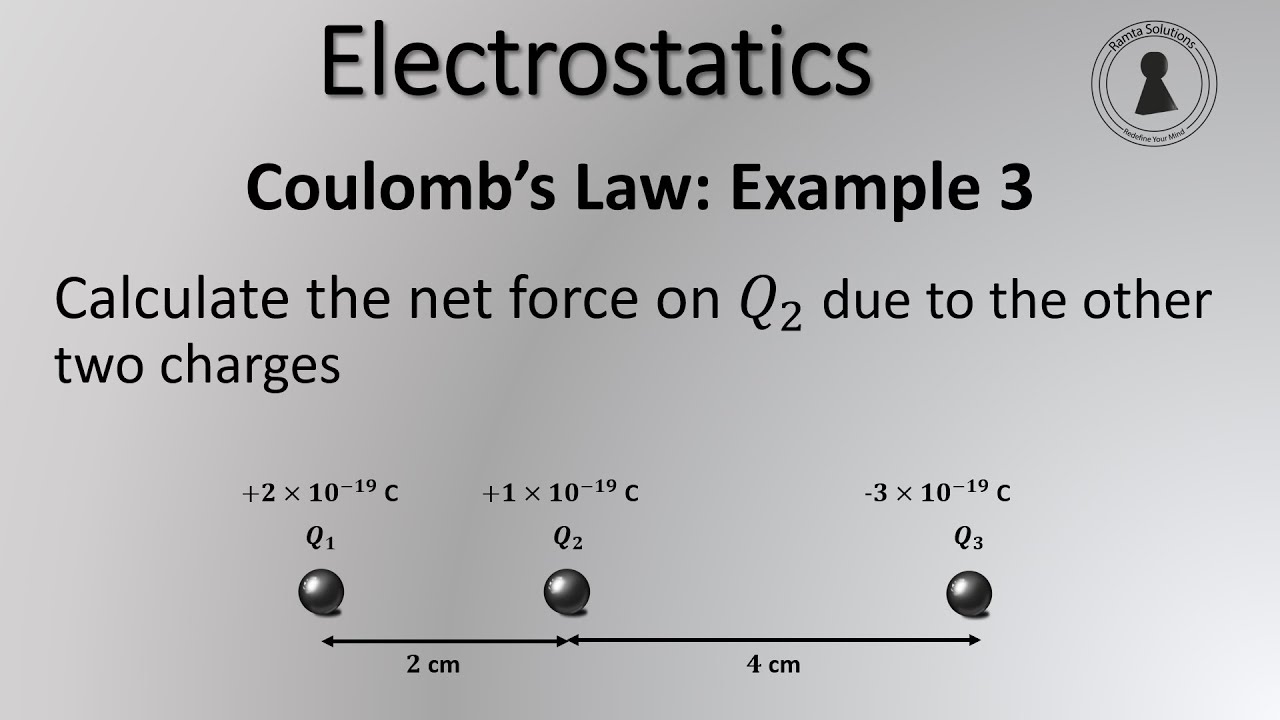 Coulomb's law: Example 3 - YouTube