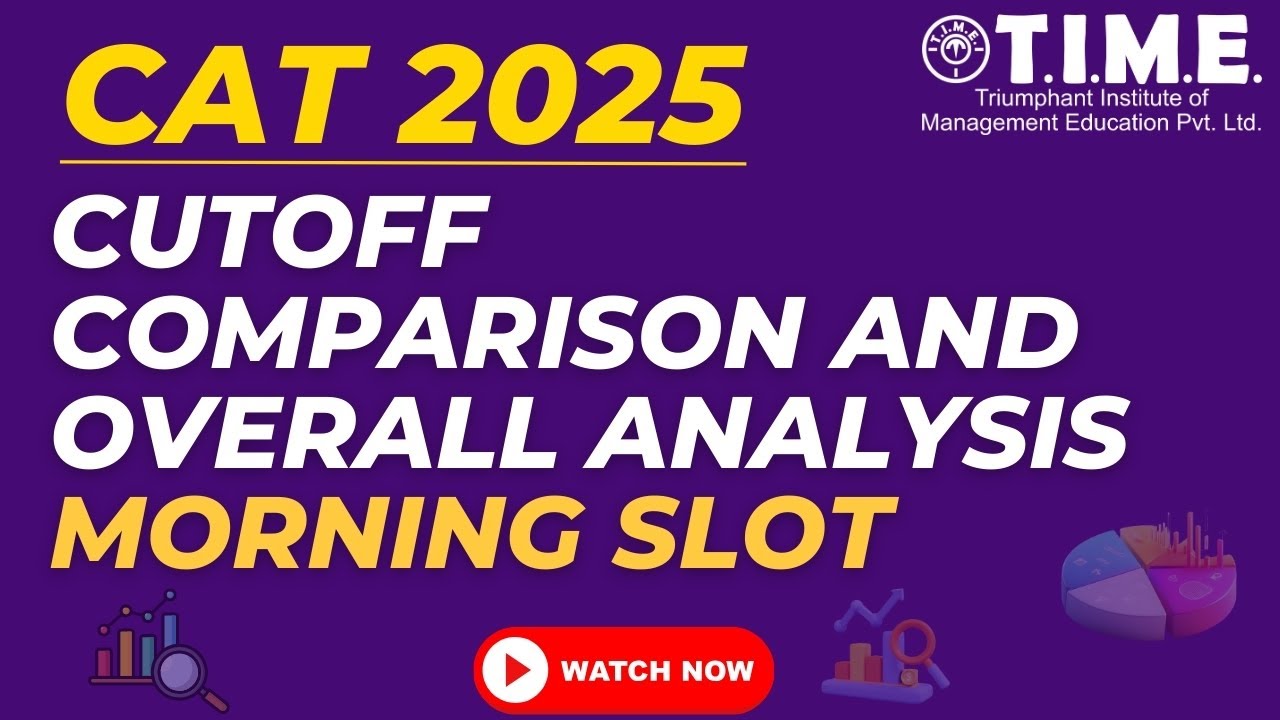 CAT 2025 Analysis - Cutoff comparison and Overall Analysis - Morning ...
