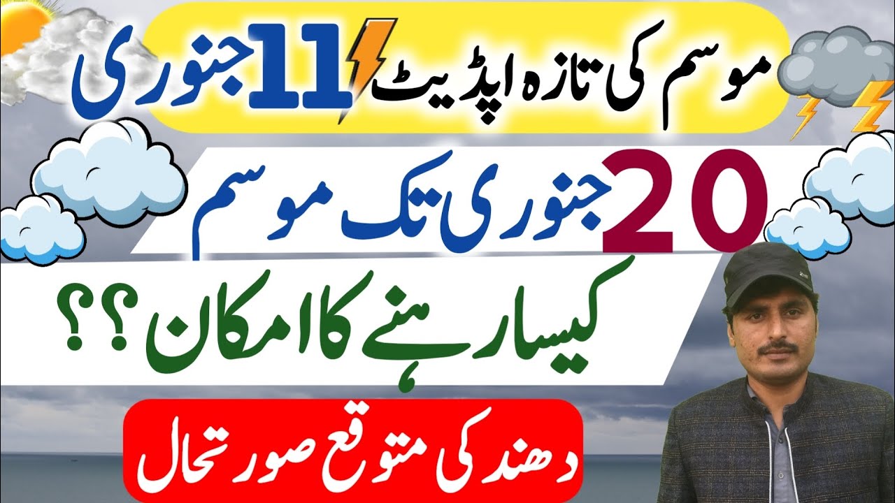 Weather Forecast for next 2 weeks in Pakistan || Crop and Weather - YouTube