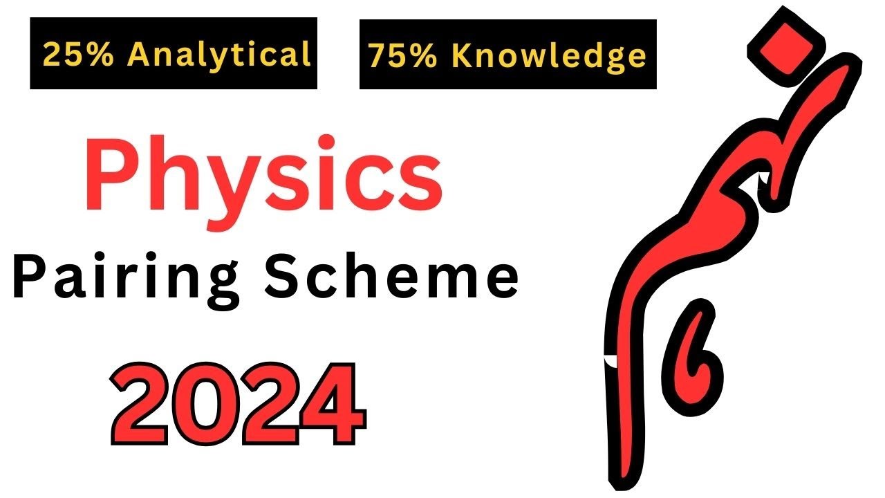 9th Class Physics Pairing Scheme By Dawn Science Academy | Dawn ...