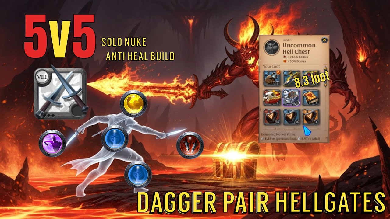 Albion Online - 5v5 Hellgate | Dagger Pair Ambush - YouTube