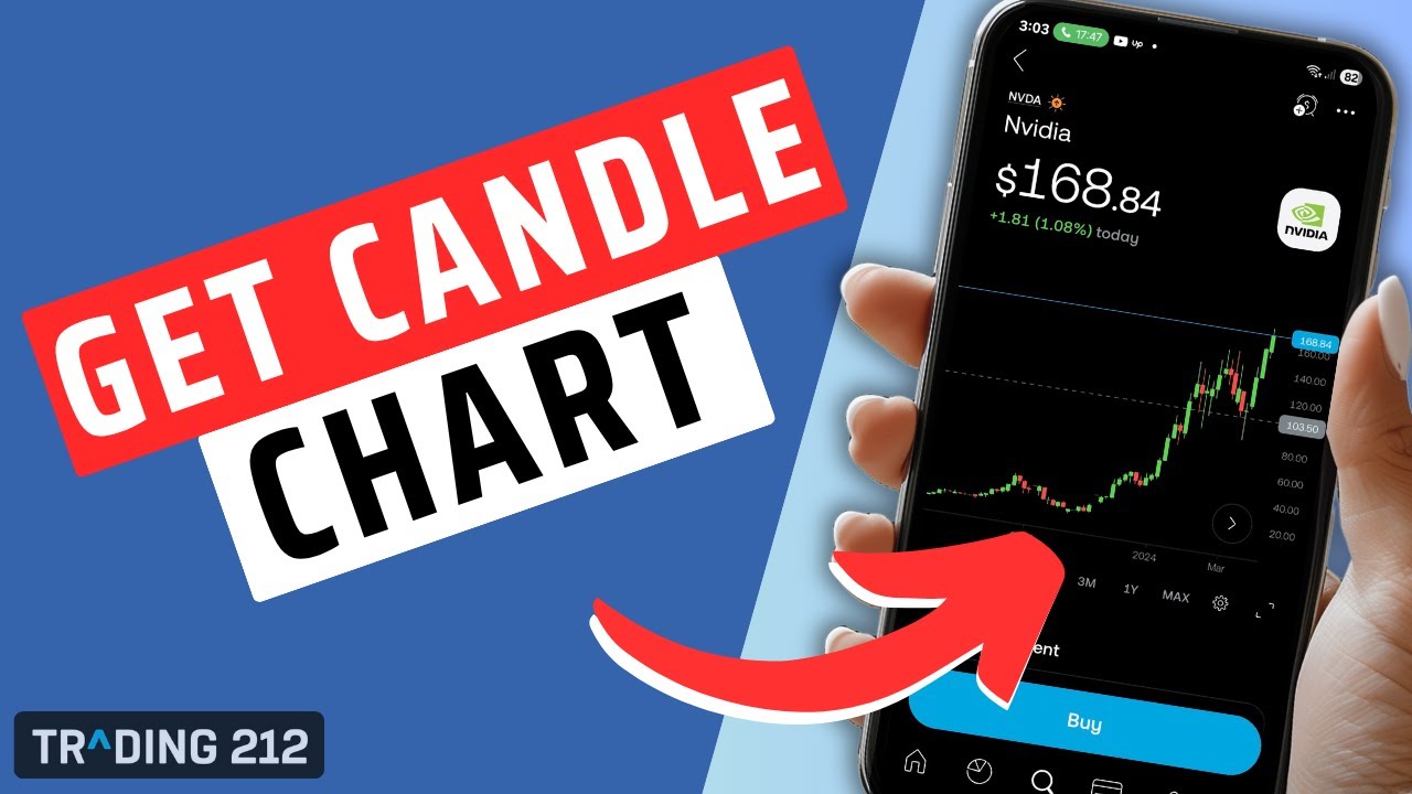 How To Get Candle Charts On Trading 212- Enable Candle Graphs - YouTube