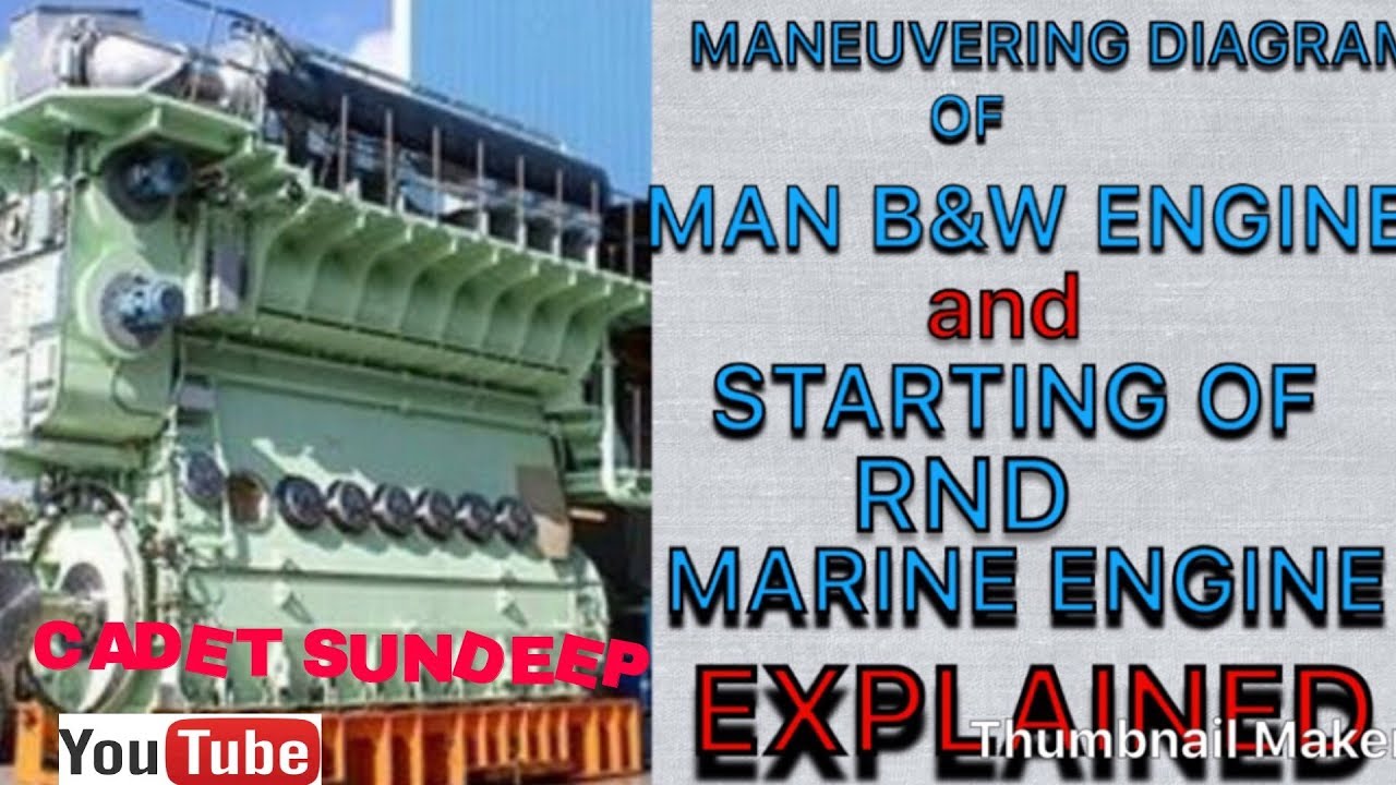 MANUVERING DIAGRAM OF MAN B&W RND ENGINE STARTING || EXPLAINED - YouTube