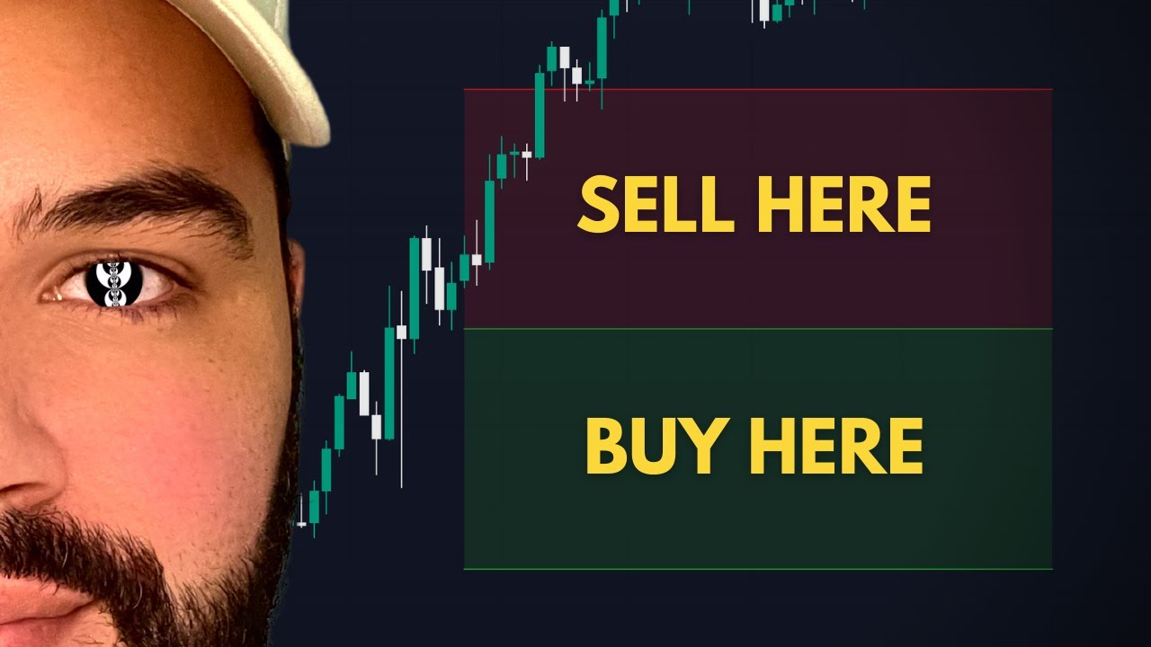 How to use "premium/discount" levels for better trade entries... (ICT ...