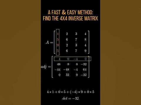 Super Easy Method: Calculate 4x4 Inverse Matrix by Hand #shorts - YouTube