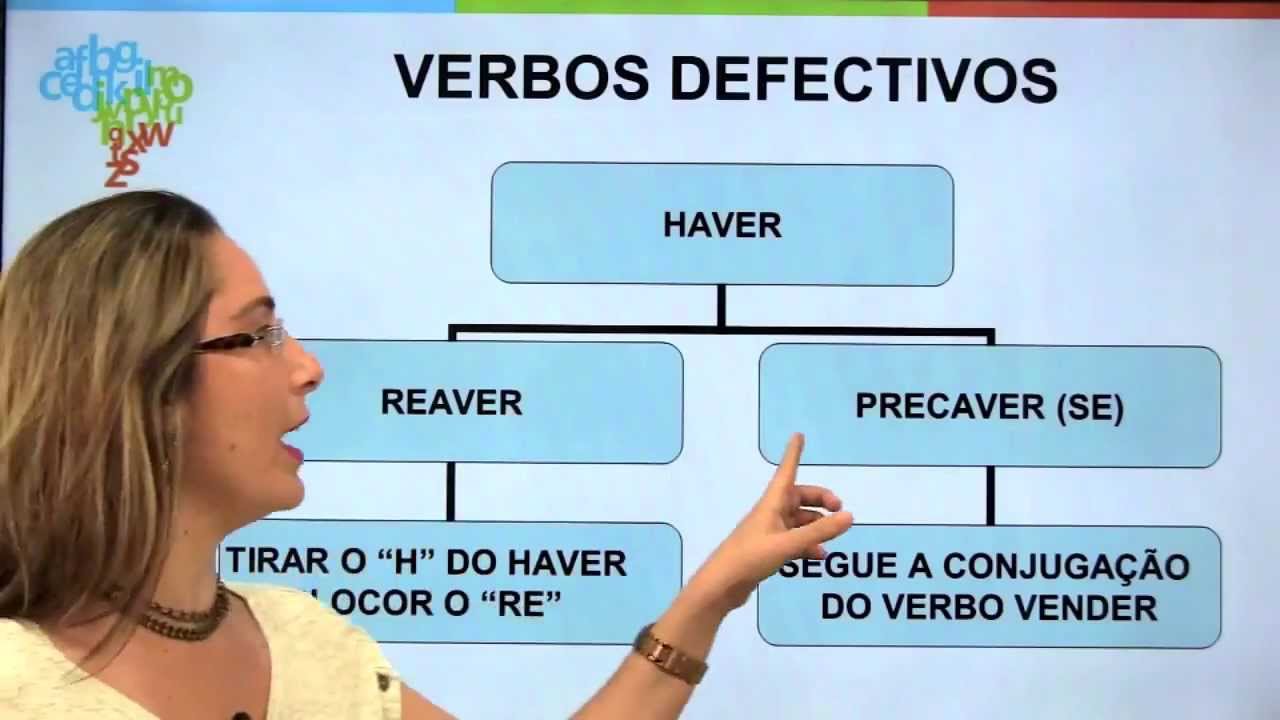 Lilian Furtado - Verbos Defectivos - YouTube