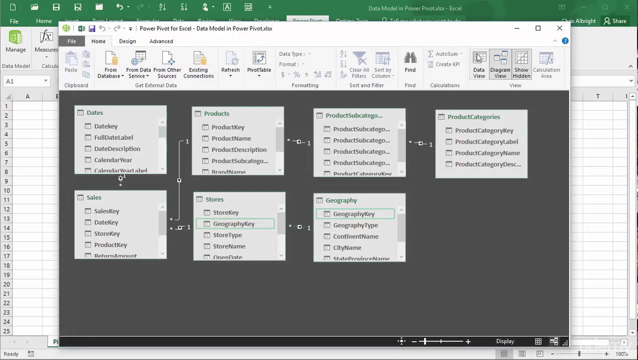 Pivot Tables Based On A Data Model YouTube Pivot Tables Based On A Data Model YouTube