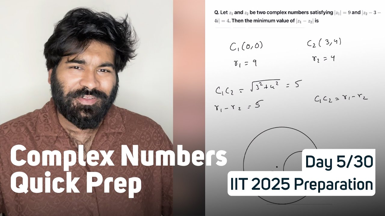Complex Numbers Quick Preparation | IIT JEE 2025 Maths | Day 5/30 ...