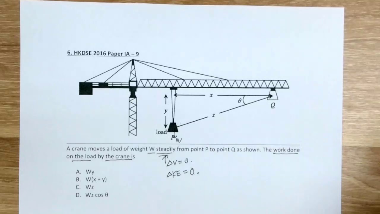 [秒殺 DSE Physics]Past Paper: HKDSE 2016 1A Q9 - YouTube