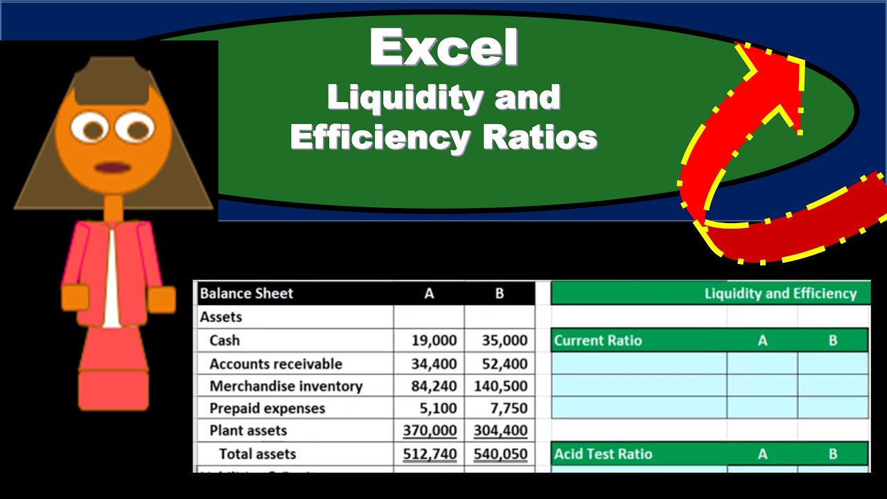 Liquidity and Efficiency Ratios - Financial Statement Analysis – Ratio ...