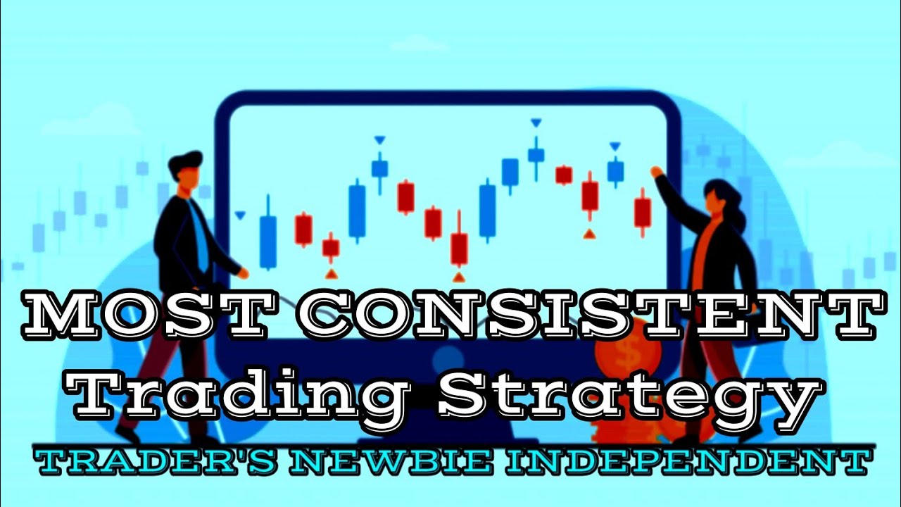 MOST CONSISTENT TRADING STRATEGY 2025| #moneymanagement #gold #trading ...