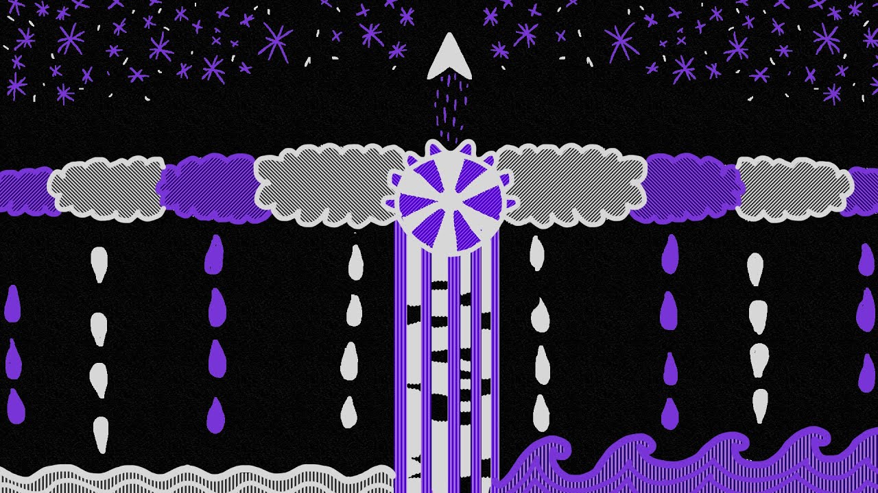 SHARIS & niroSg0d - 3RD 3Y3 🧿 (Purple Edition) - YouTube