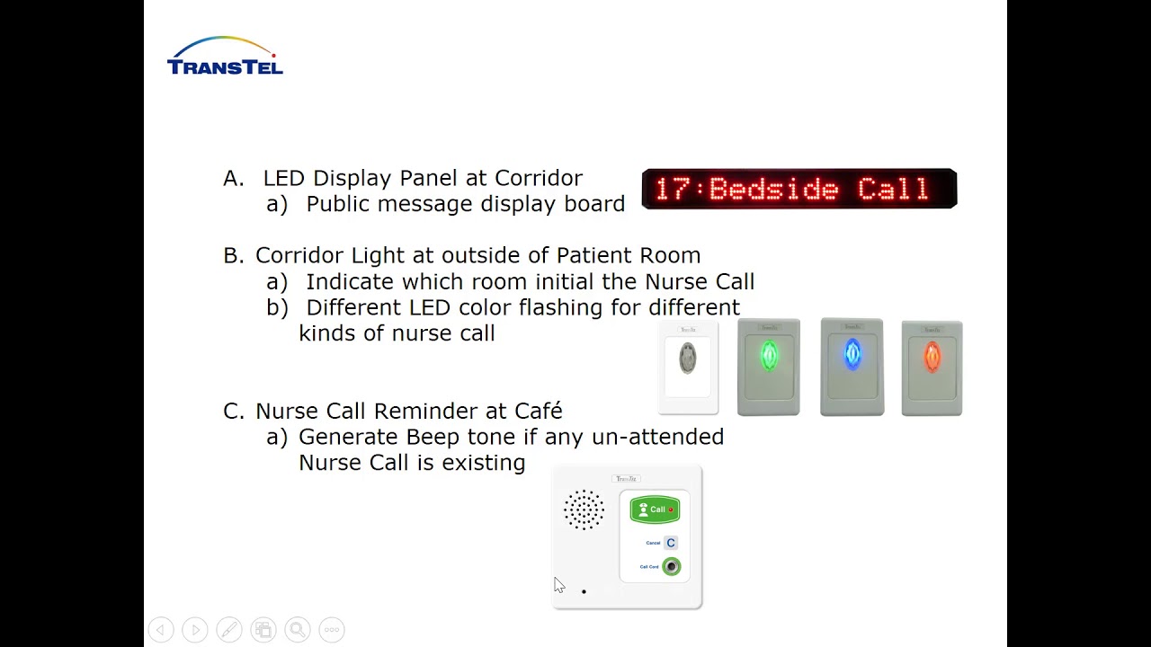 Transtel Nurse Call System - YouTube