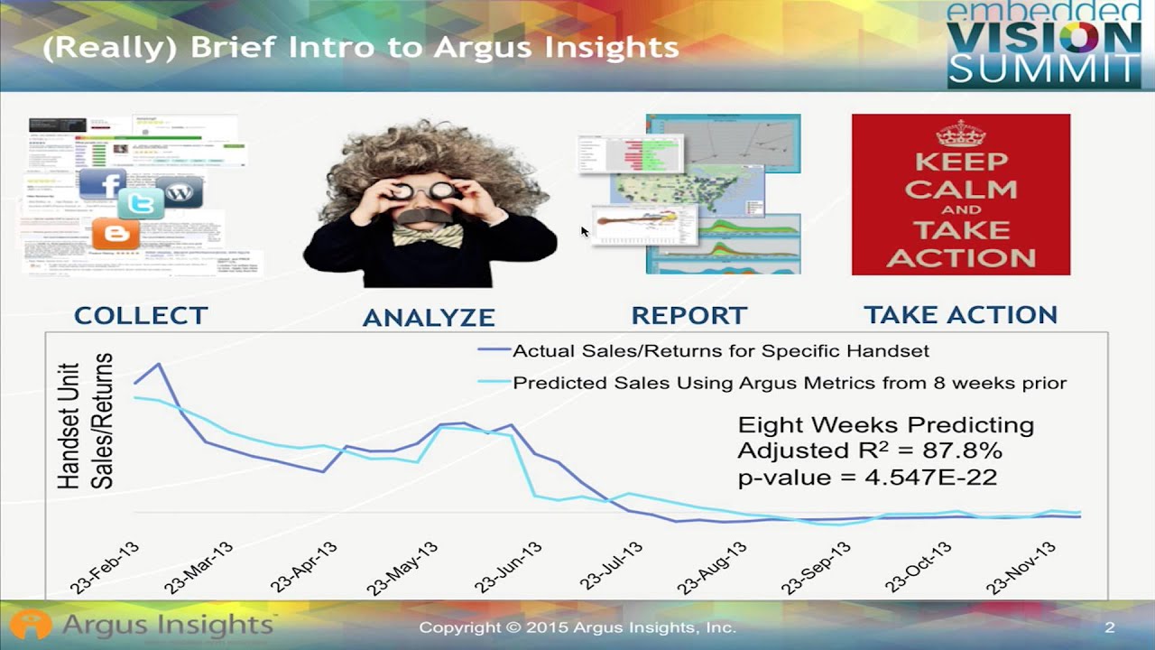 Argus Insights' John Feland Investigates Consumer Embedded Vision ...