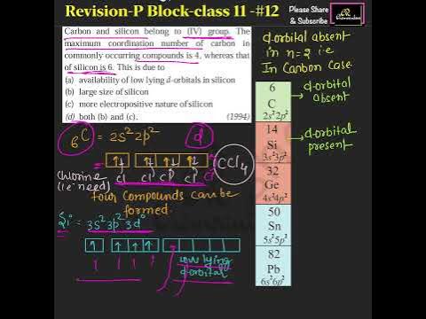 12 | P Block Elements class 11 | P block for NEET | P block for JEE | NEET PYQ with Solution # ...