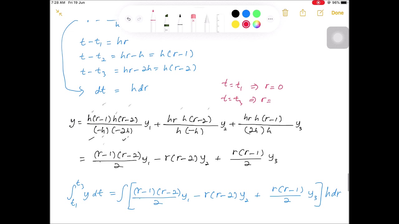 Simpson's rule for Average value, RMS value & Power - YouTube