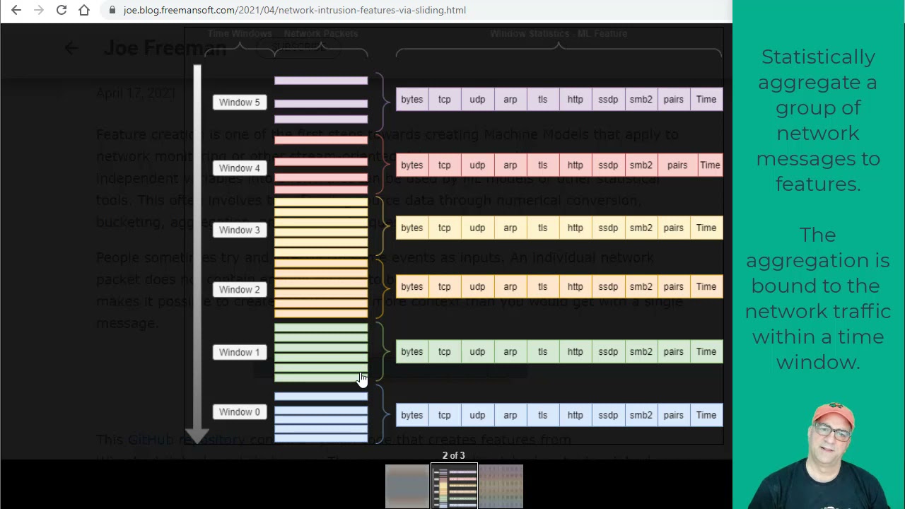 Network Intrusion Sliding Time Window - YouTube