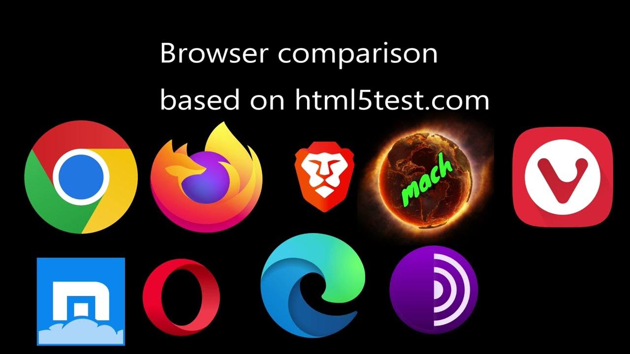 Web Browser Comparison based on html5test 2023 - YouTube