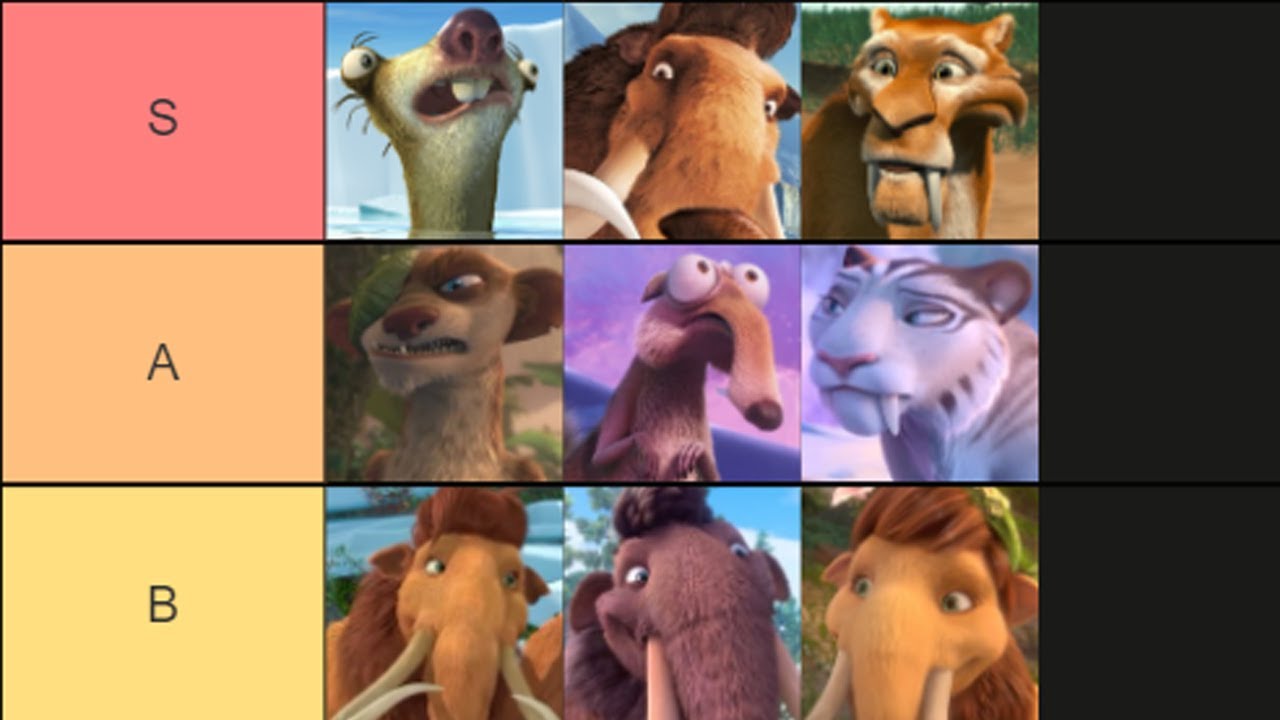 Ice Age Herd Tier List - YouTube