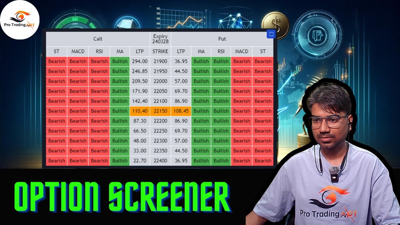 Unlock Trading Strategies: Create Your Own Option Chain Screener | Pro ...