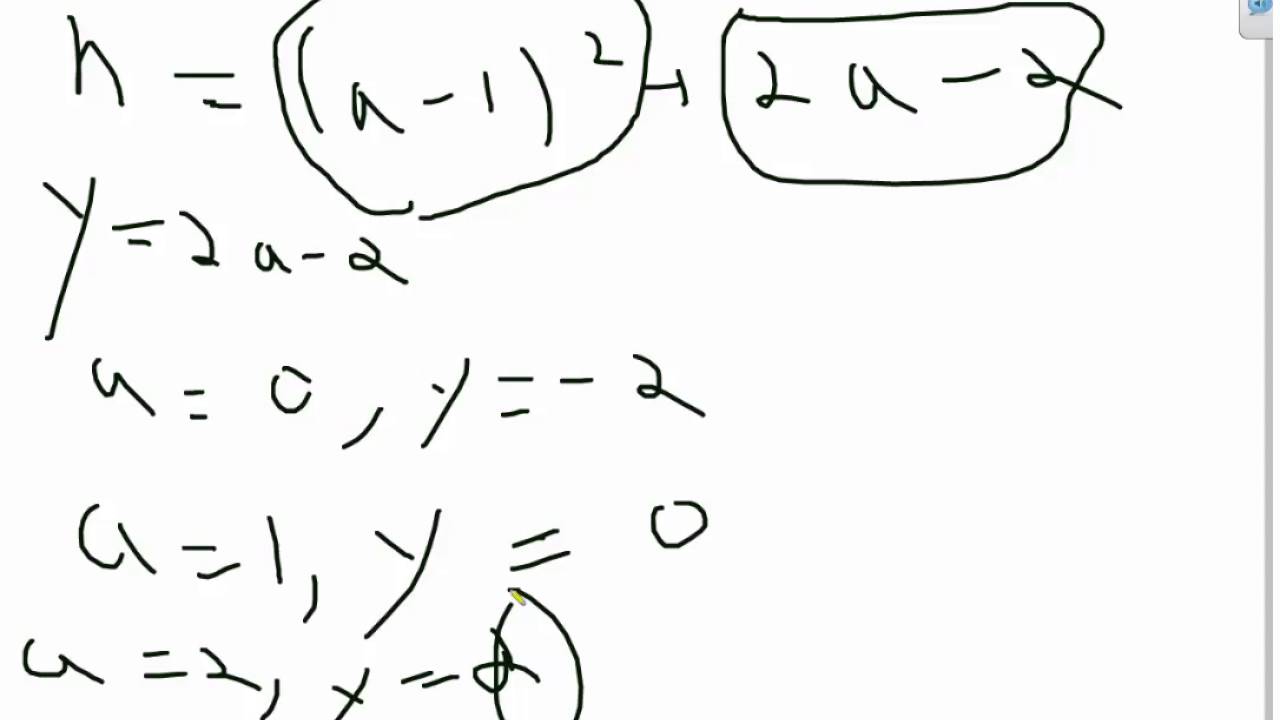 Putnam Math Competition Problem #A2 2000 - YouTube