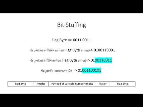 Flag Byte, Bit Stuffing, Bit Destuffing - YouTube