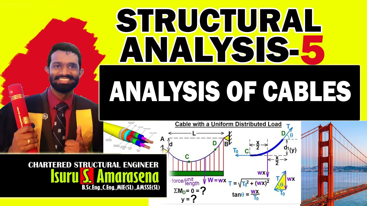 Analysis of Cables (Structural Design Lessons-5) - YouTube