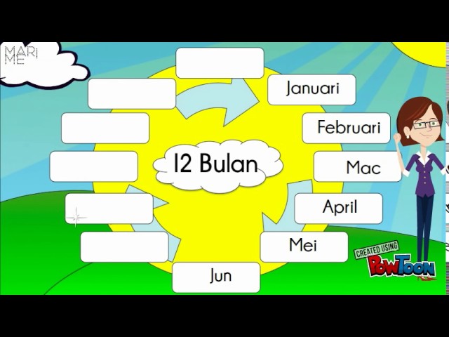 Bulan Dalam Bahasa Melayu
