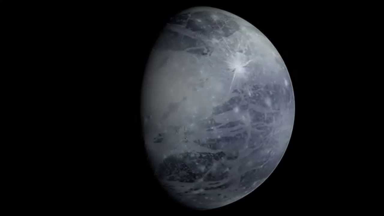 Rotation of Pluto (3D model) - YouTube
