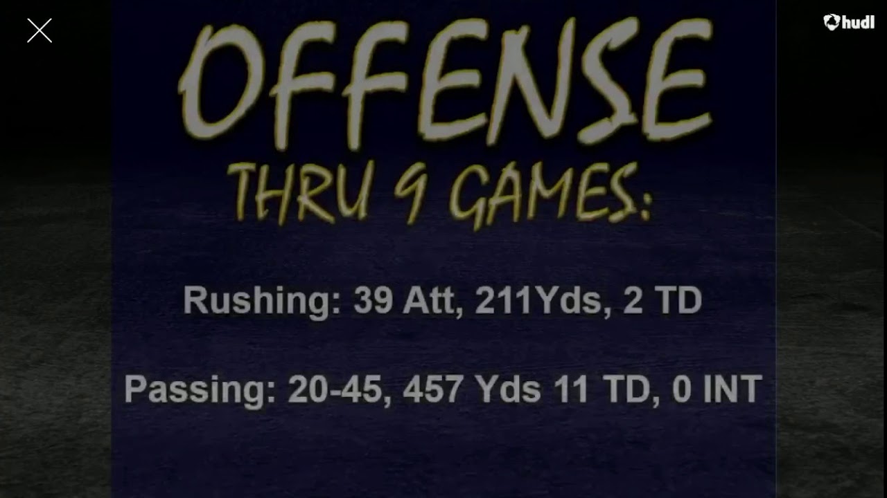 Alec Thelen | Pewamo-Westphalia | Regular Season Highlights - YouTube