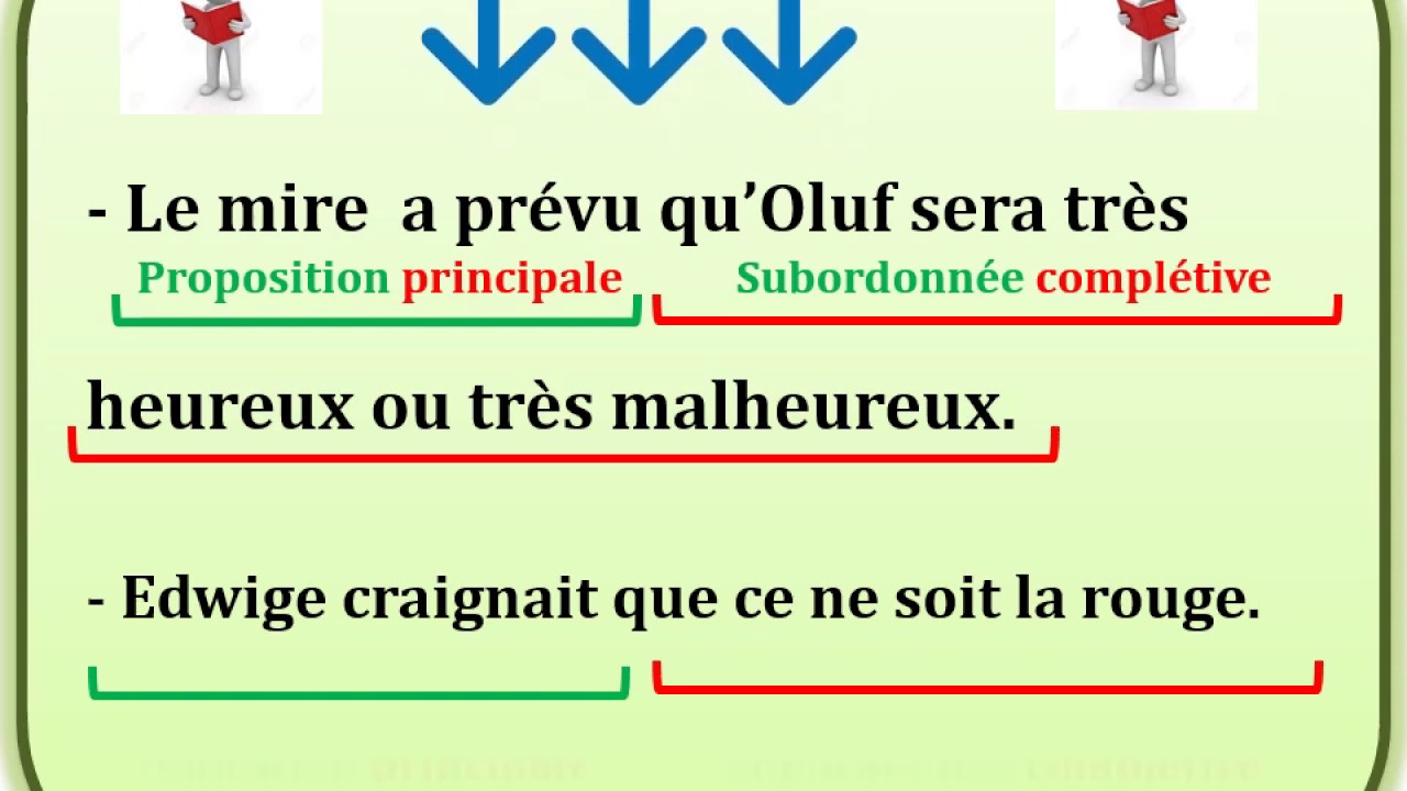 La subordonnée complétive conjonctive T.C toutes sections - YouTube