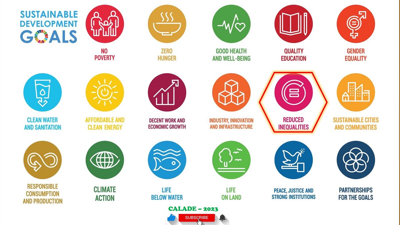 Sustainable Development Goal 10 | Reduced Inequalities | #sdgs # ...