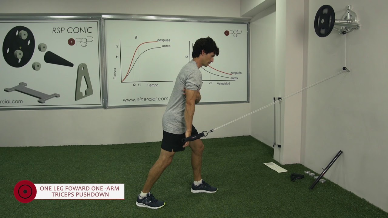 RSP WALL - 021 ONE LEG FOWARD ONE -ARM TRICEPS PUSHDOWN - YouTube