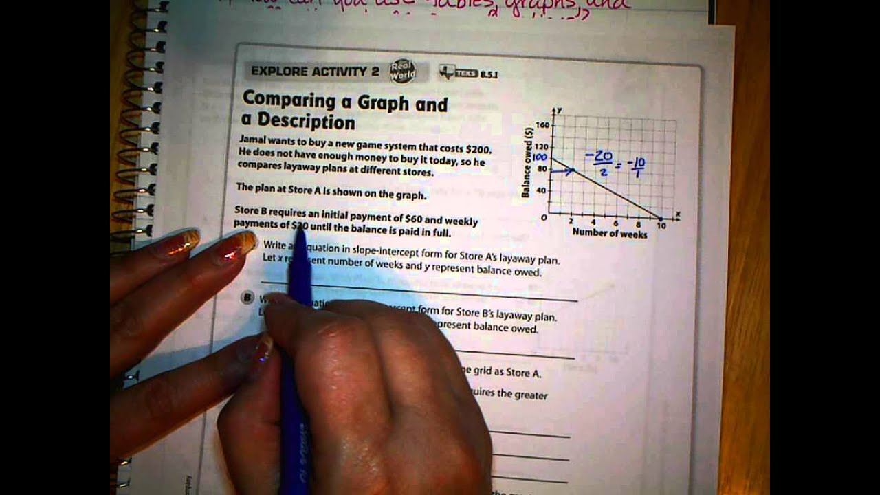 6.3 Comparing Functions - YouTube