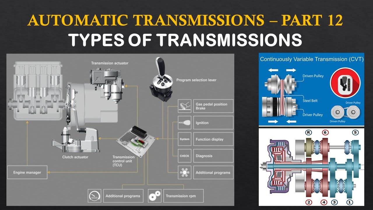 34. Automatic transmission Part 12: Types of transmissions - YouTube