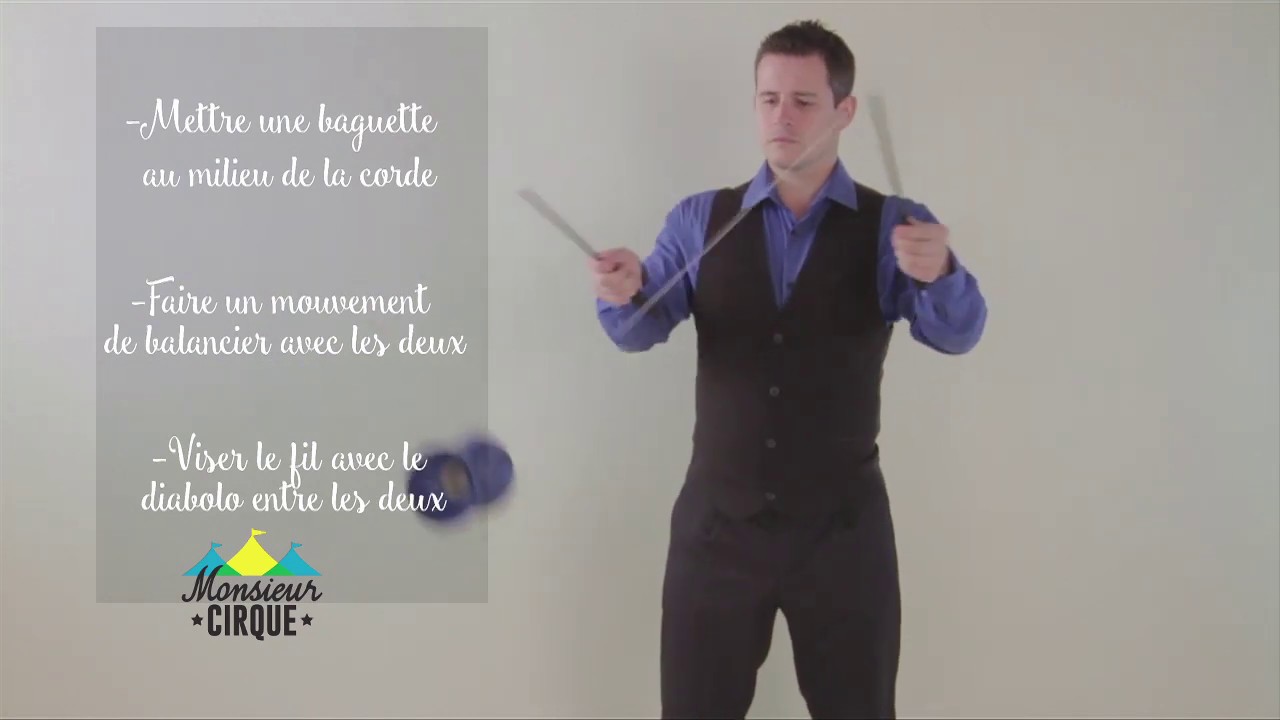 Apprendre à manipuler avec Monsieur Cirque et Cie : DIABOLO "LE ...