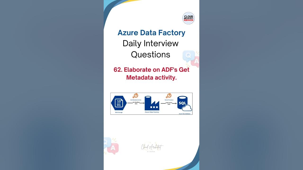ADF Interview Questions | Cloud Data Engineer #databricks #pyspark #adf ...
