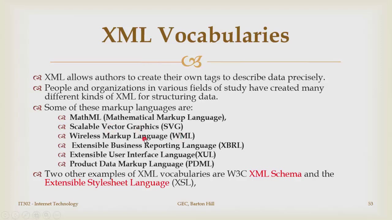XML Vocabularies | IT302 | Malayalam - YouTube