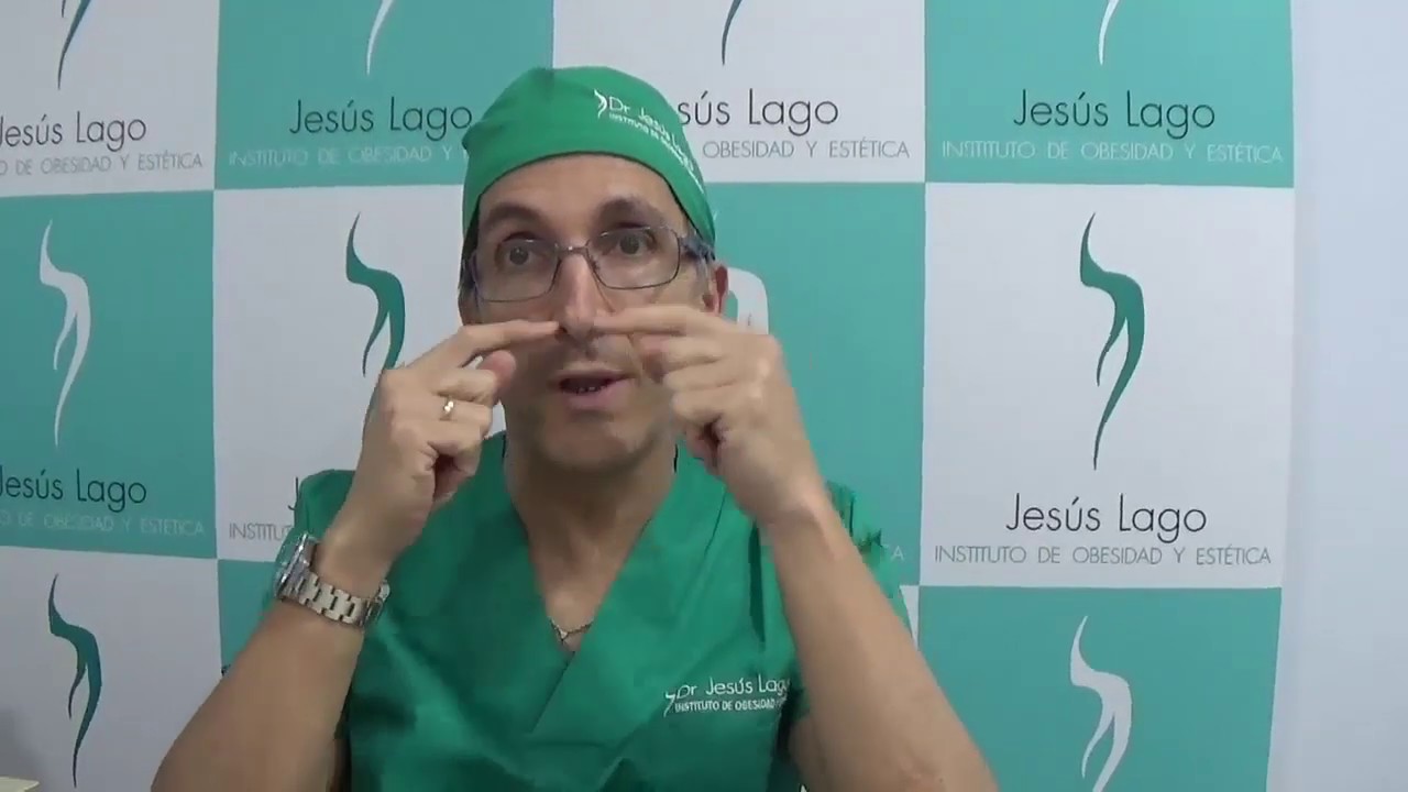 Dr Jesus Lago - La Mentoplastia - YouTube