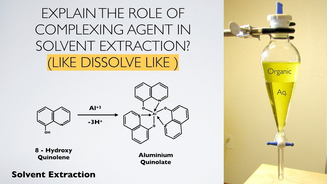 Explain The Role Of Complexing Agent In Solvent Extraction Solvent explain-the-role-of-complexing-agent-in-solvent-extraction-solvent