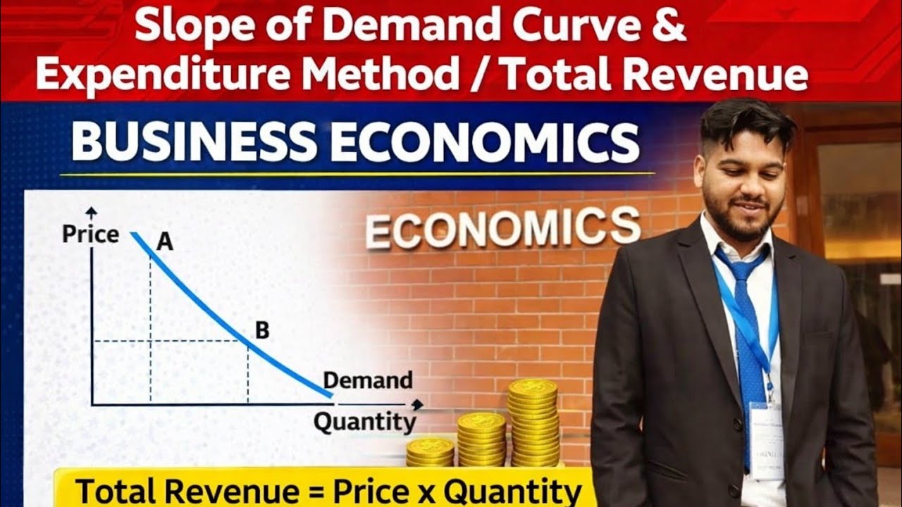 Class 10 Slope of Demand Curve Explained | Total Revenue (Expenditure ...