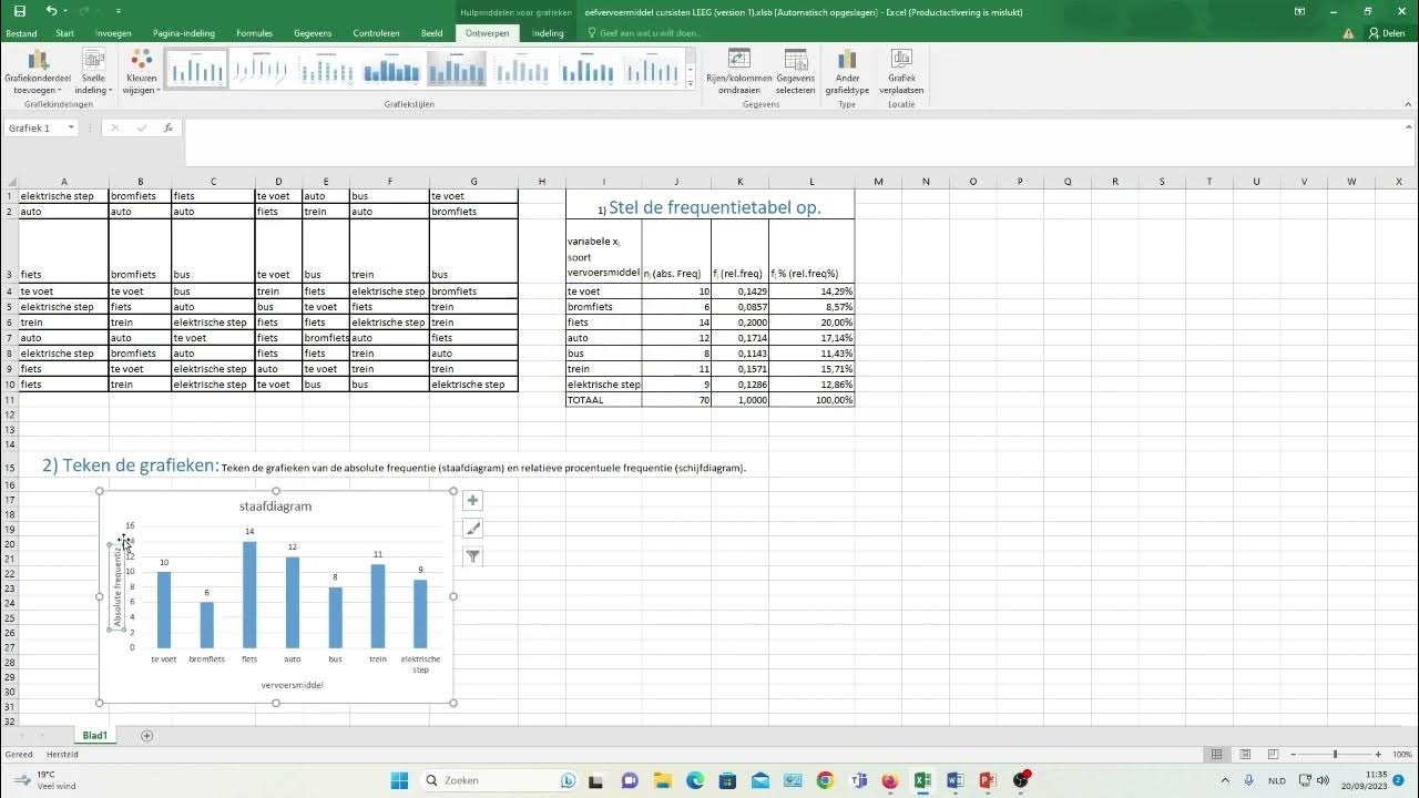grafieken tekenen in Excel - YouTube