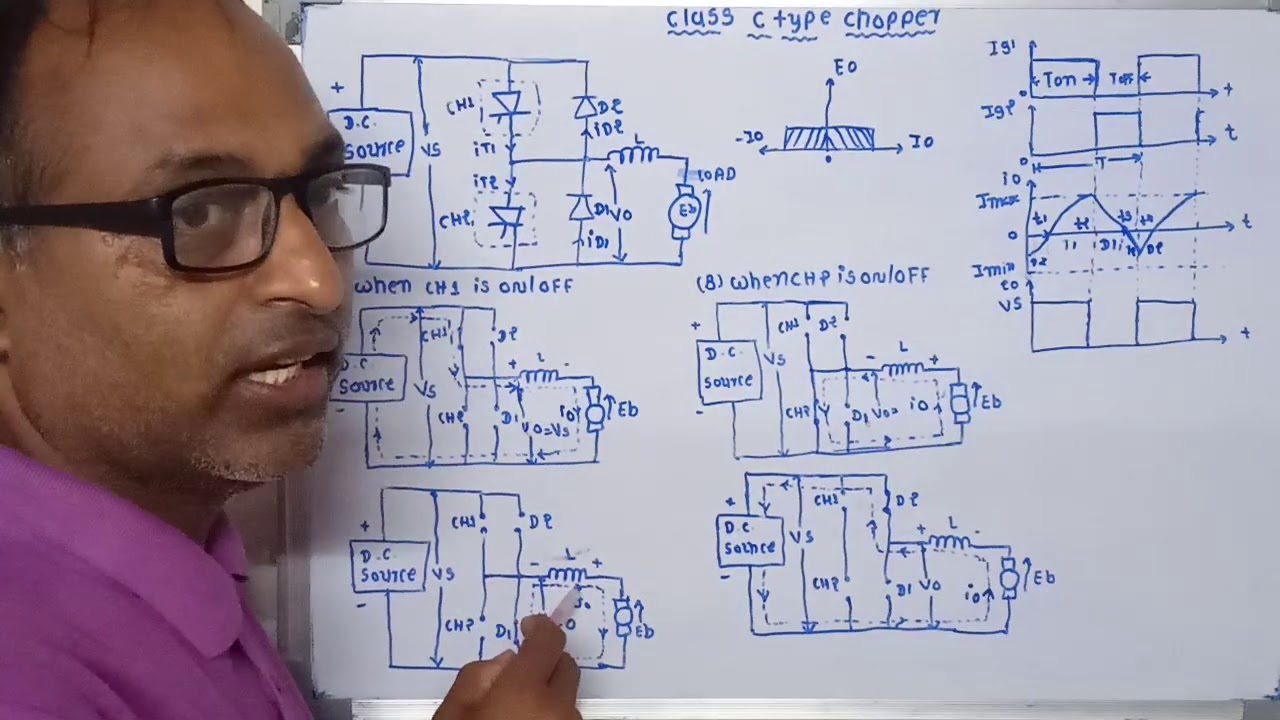 Class C Chopper In English - YouTube
