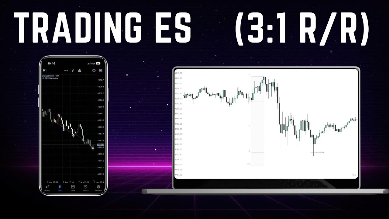 3:1 Risk/Reward Short Trade on ES - Live Trading Analysis and Insights ...