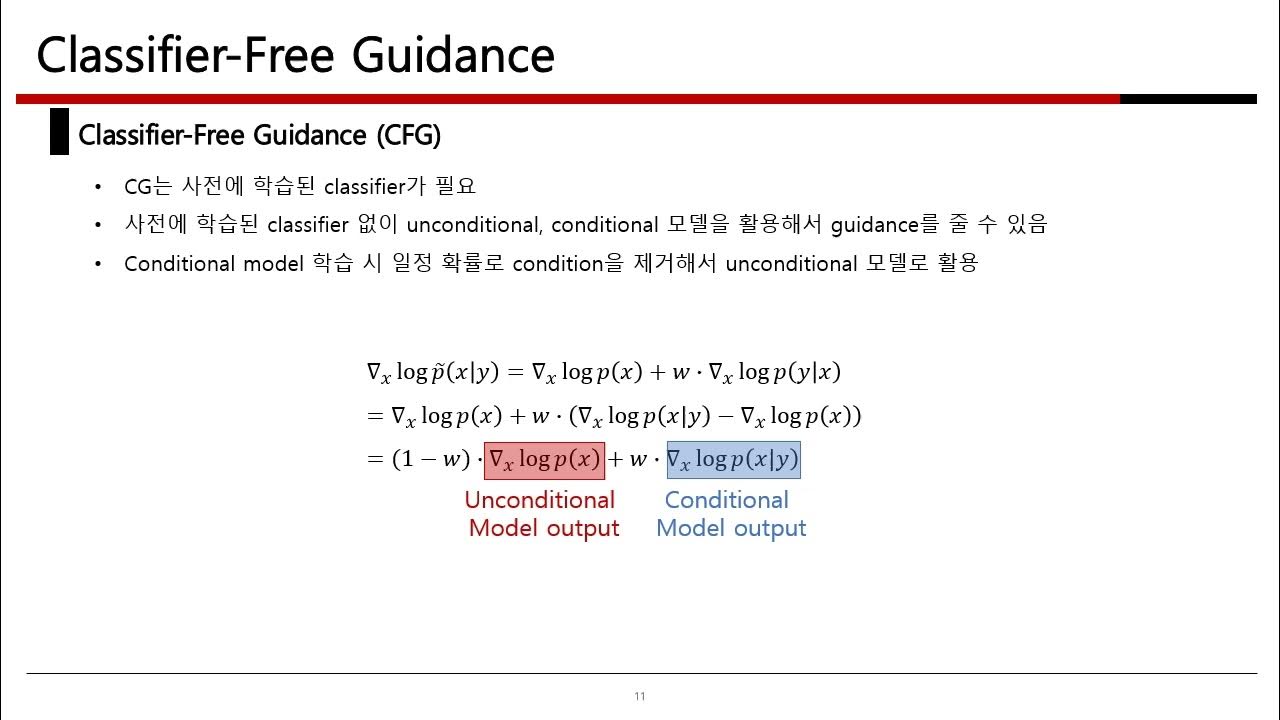 Demystifying Classifier Free Guidance - YouTube
