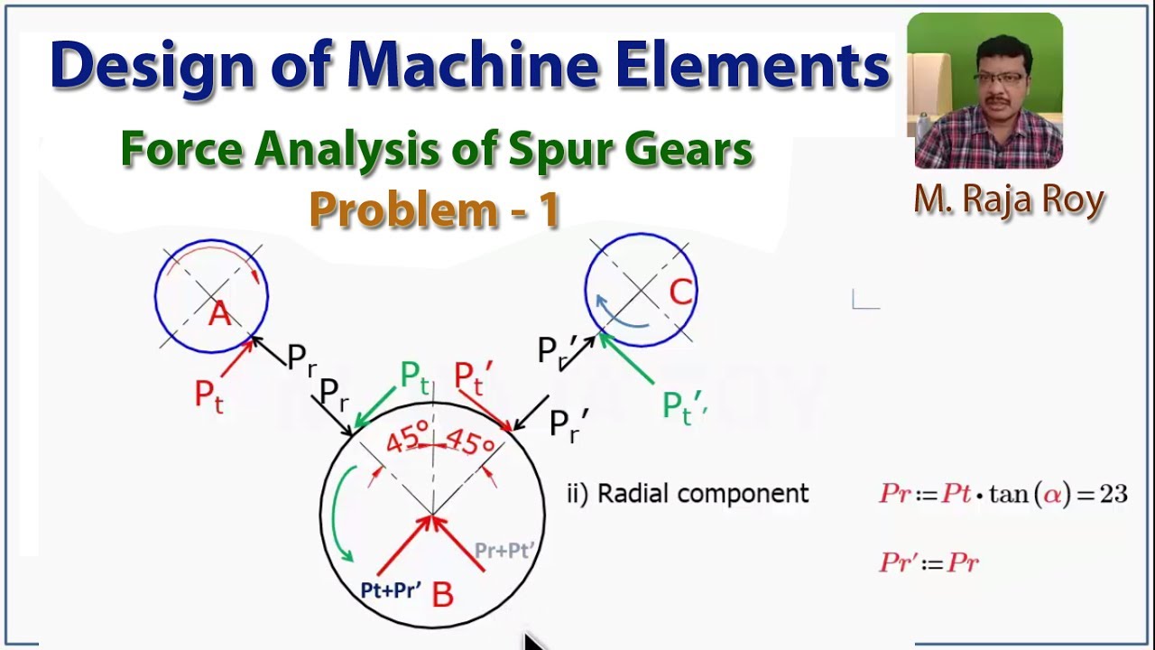 Design of Machine Elements or Design of Machine Members - Force ...